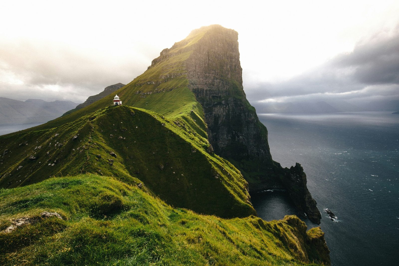 Packing for the Faroe Islands – What to Bring